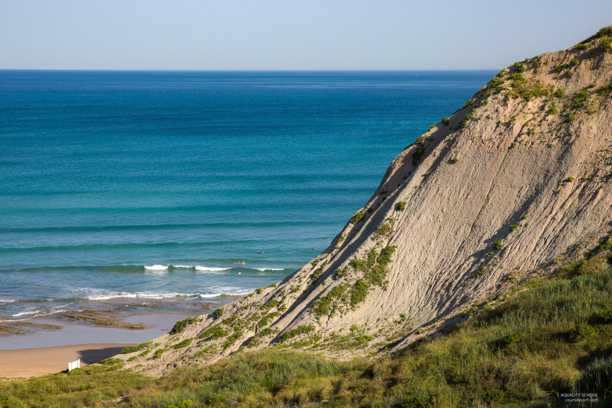Surf spots in Bidart | Aquality School Bask Country